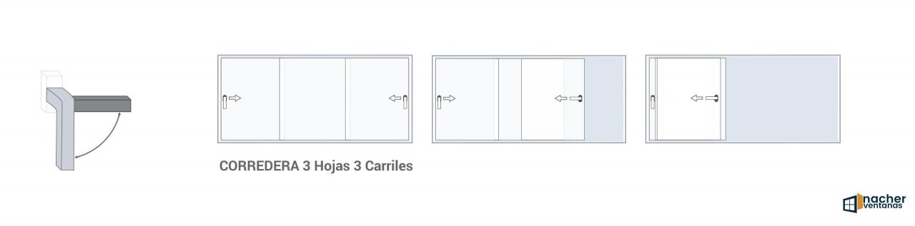 Fabricamos y distribuimos ventanas 🥇Modelo 4200 RPT CORTIZO🥇